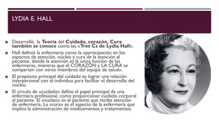 Teorías y modelos de enfermería | PDF