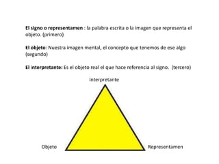 Teoría triádica | PPTX