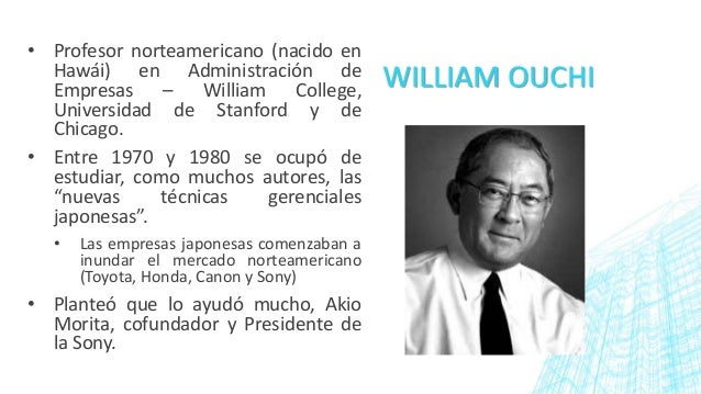 Teoría Z - William Ouchi