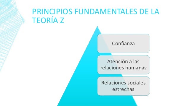 Teoría Z - William Ouchi