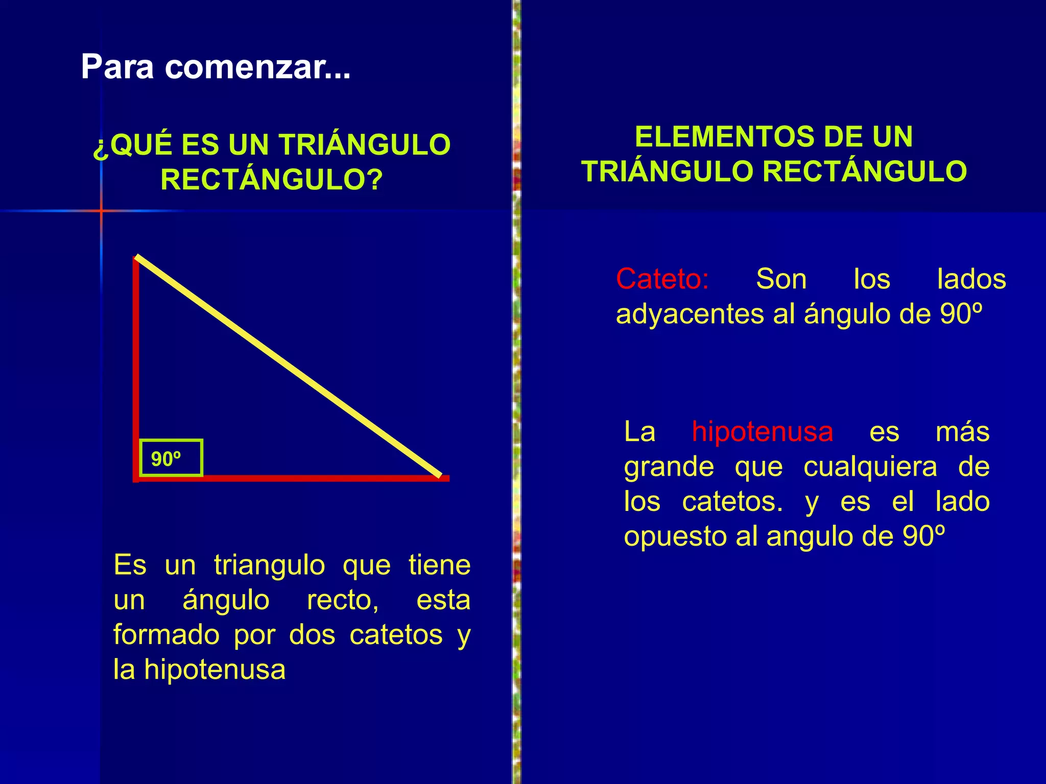 Teorema de Pitágoras | PPS