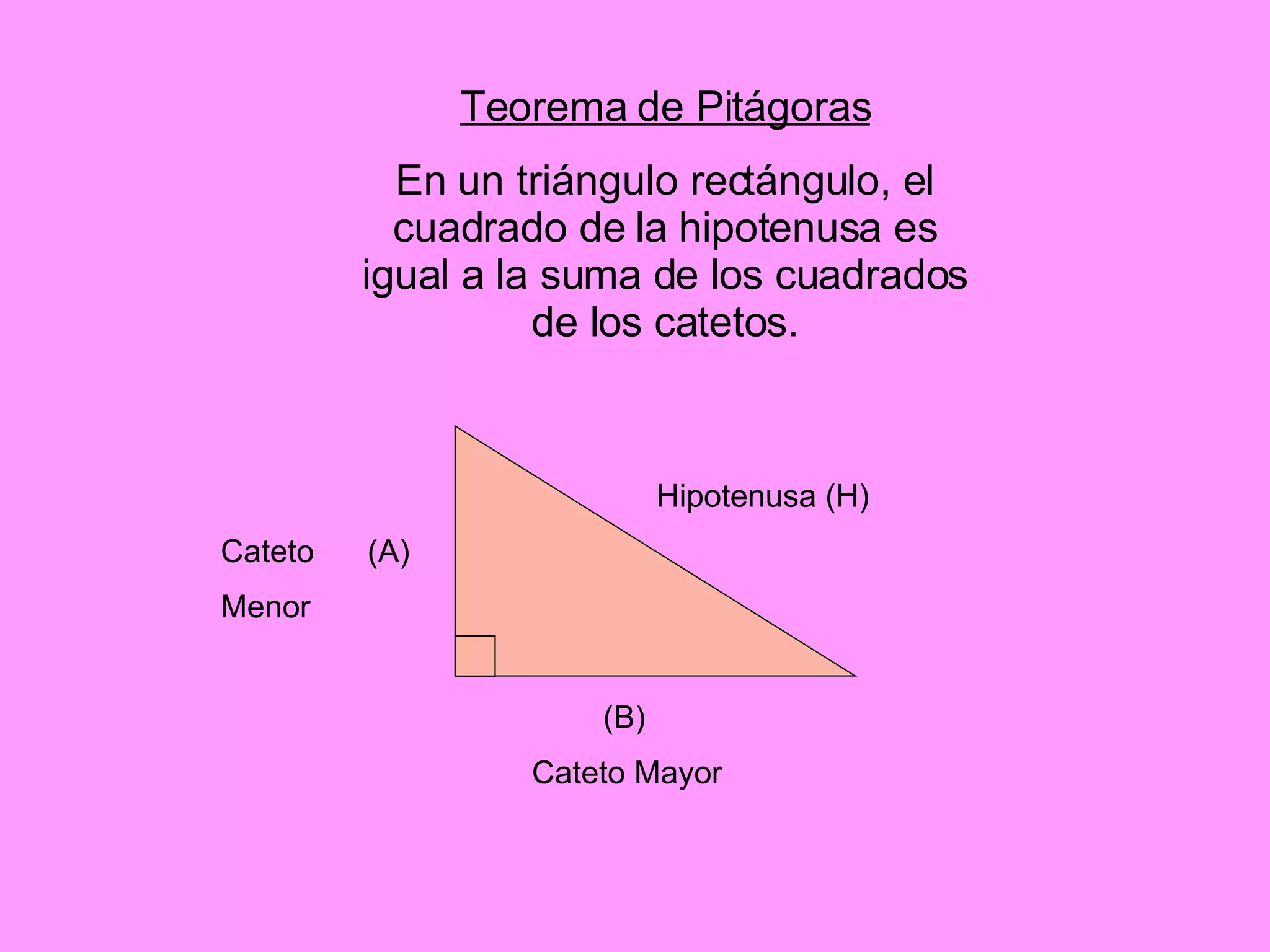 Teorema de Pitágoras | PPT
