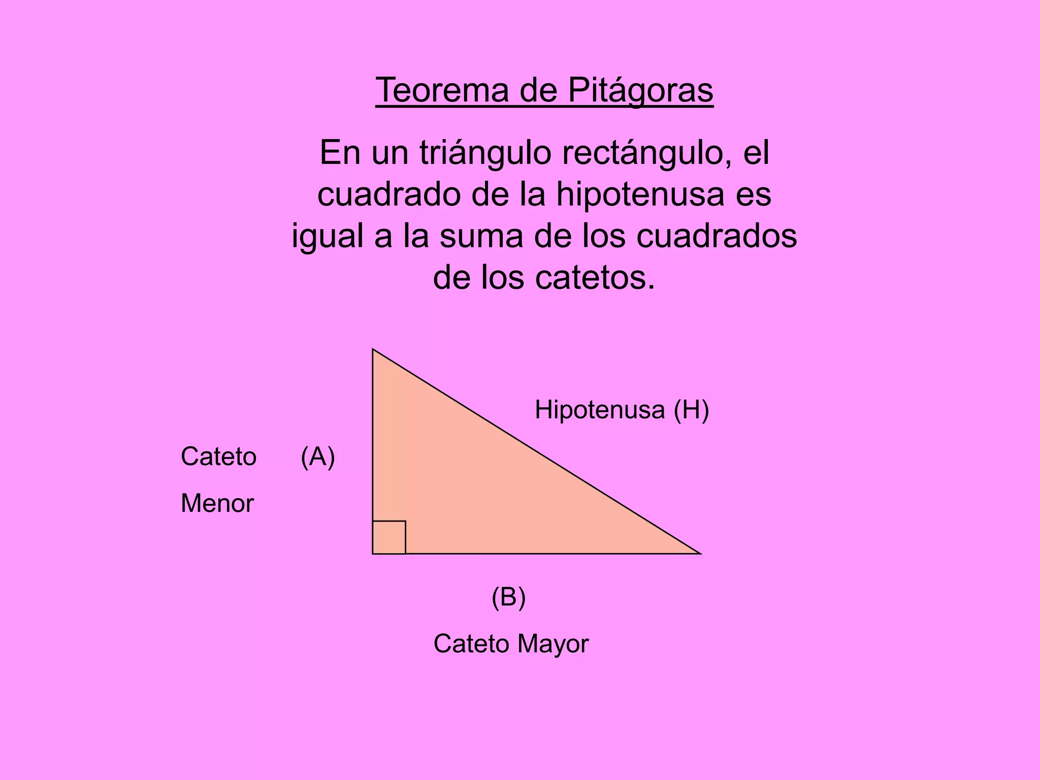 Teorema de-pitágoras-demostración- | PPTX