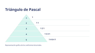 Teorema-del-Binomio-y-el-Binomio-de-Newton (1).pptx