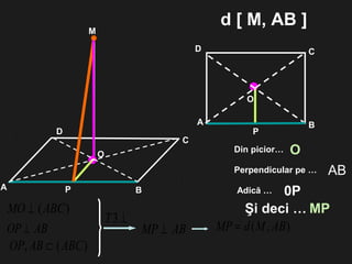 Teoremacelor3perpendiculare | PPT