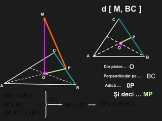 Teoremacelor3perpendiculare | PPT