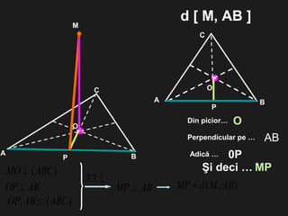Teoremacelor3perpendiculare | PPT