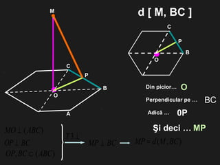 Teoremacelor3perpendiculare | PPT