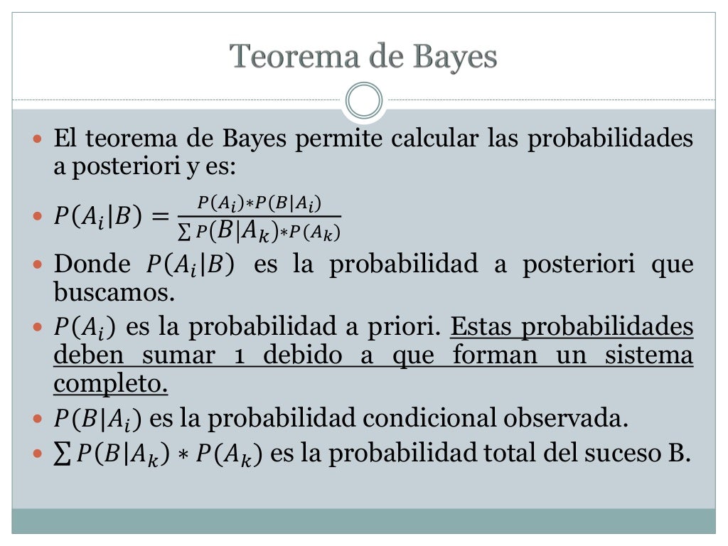 Teorema De La Probabilidad Total Y Teorema De Bayes