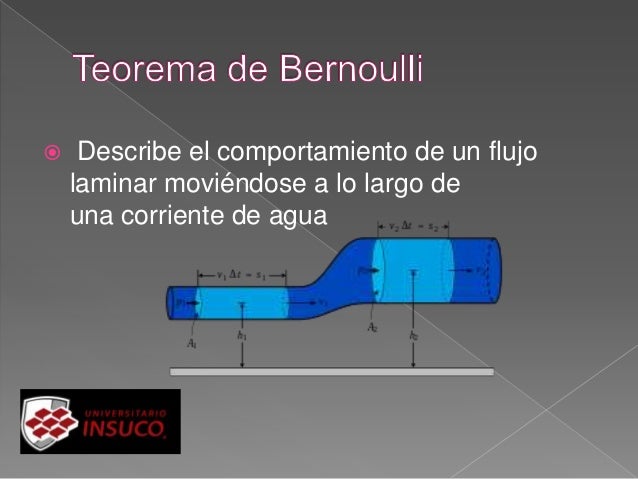 Teorema de bernoulli y aplicaciones