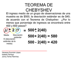 Teorema de chebyshev | PPTX