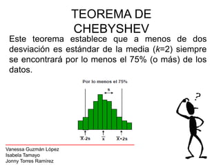 Teorema de chebyshev | PPTX