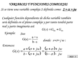 Variable Compleja Teorema de Heaviside.ppt