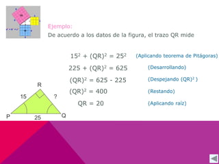Teorema de pitágoras 7mo básico | PPTX