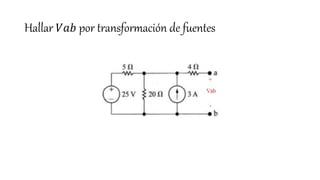 PRESENTACION DE TEOREMA DE REDES PARA ELECTRÓNICOS | PPTX