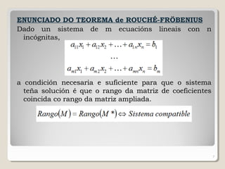 Sistemas de ecuacións lineais. Teorema de Rouchè-Fröbenius | PPT