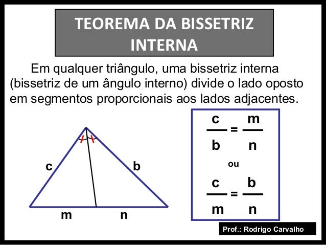 Teorema Bisectoarei