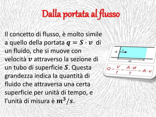 Teorema di gauss per il magnetismo | PPTX