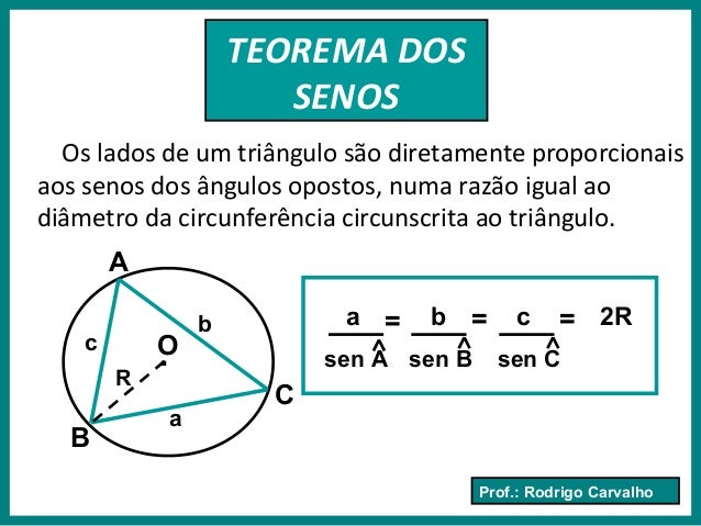 Teorema dos senos e cossenos