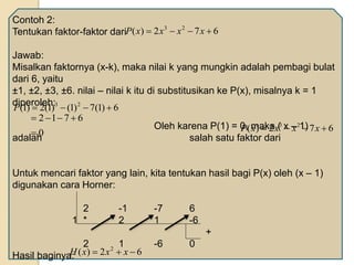 Teorema faktor kelas XI IPA | PPTX