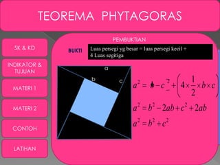 Teorema phytagoras | PPTX