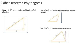 TEOREMA PHYTAGORAS.pptx