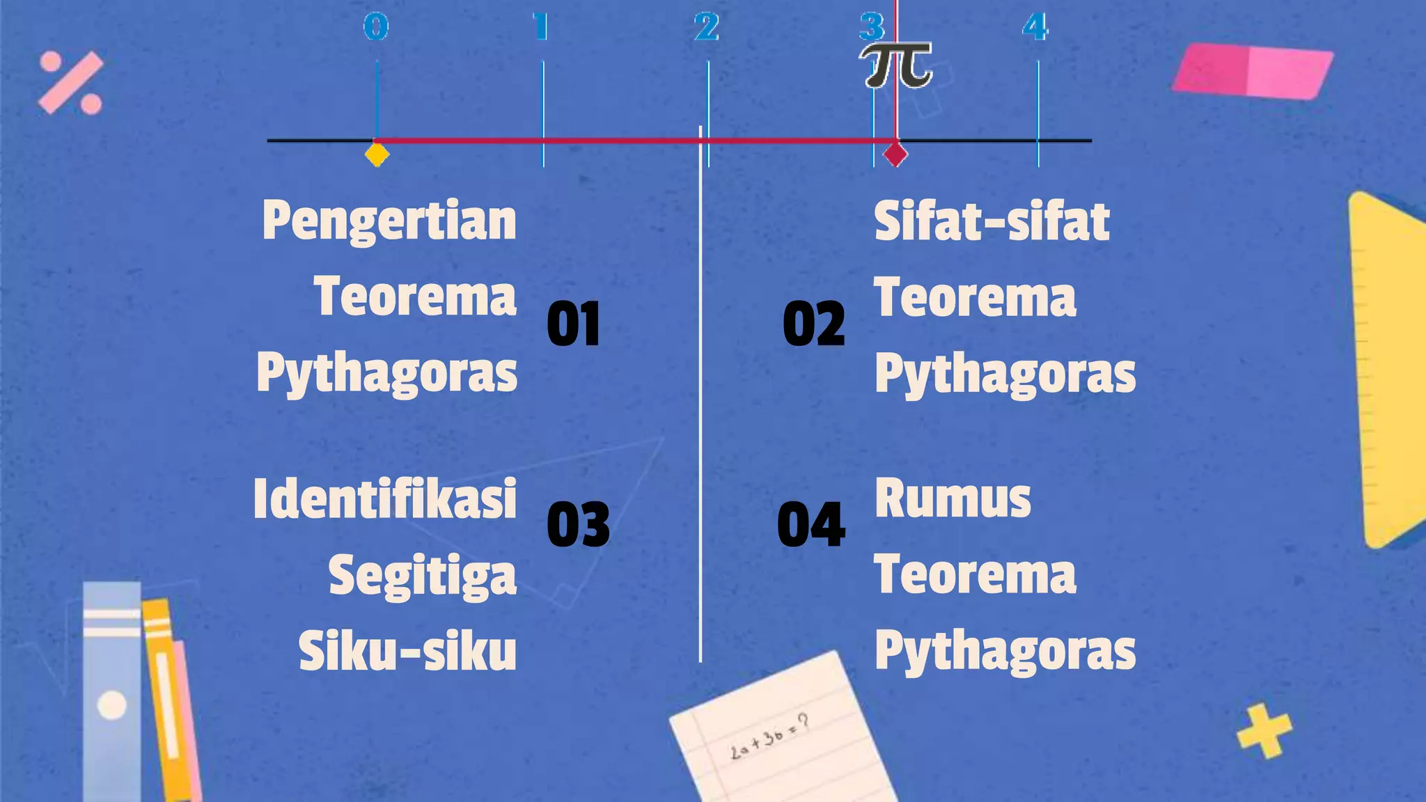 TEOREMA PYTHAGORAS.pptx