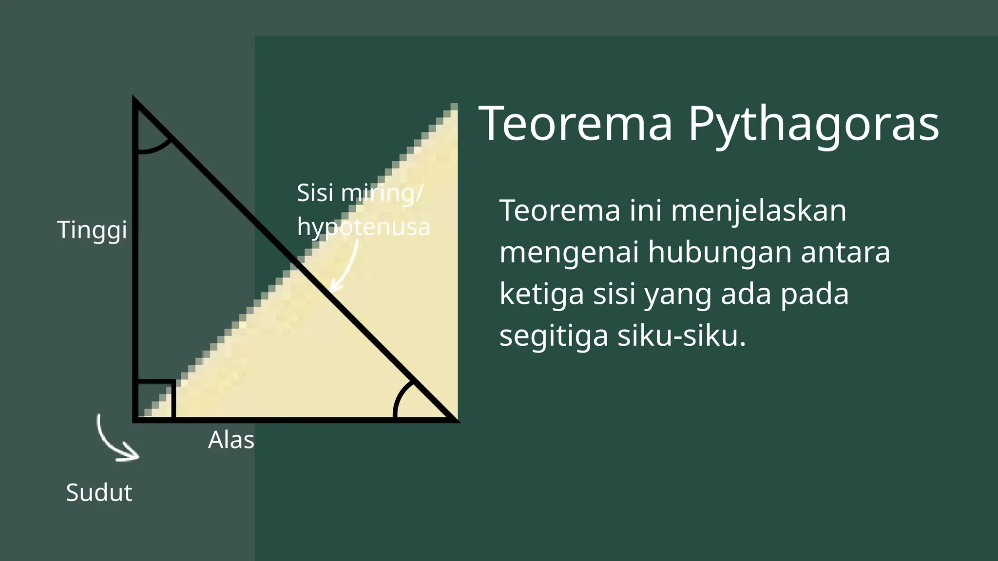 Teorema Pythagoras untuk pembelajaran matematika | PPTX