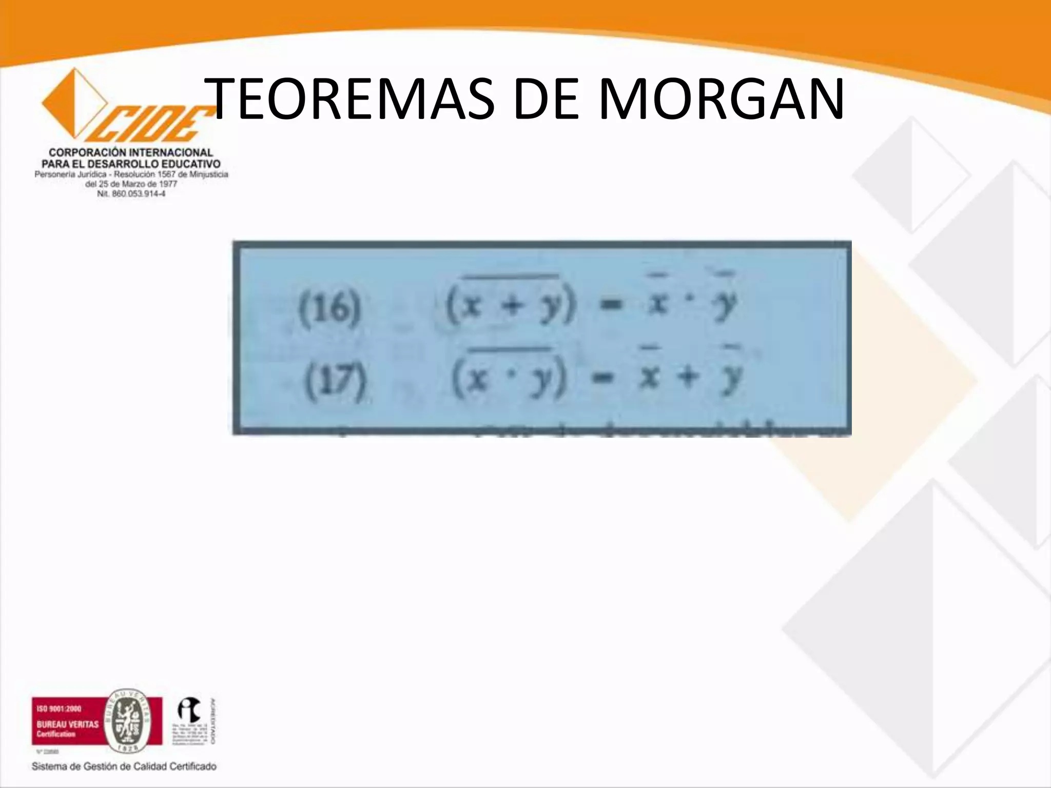 Teoremas de boole y morgan | PPTX