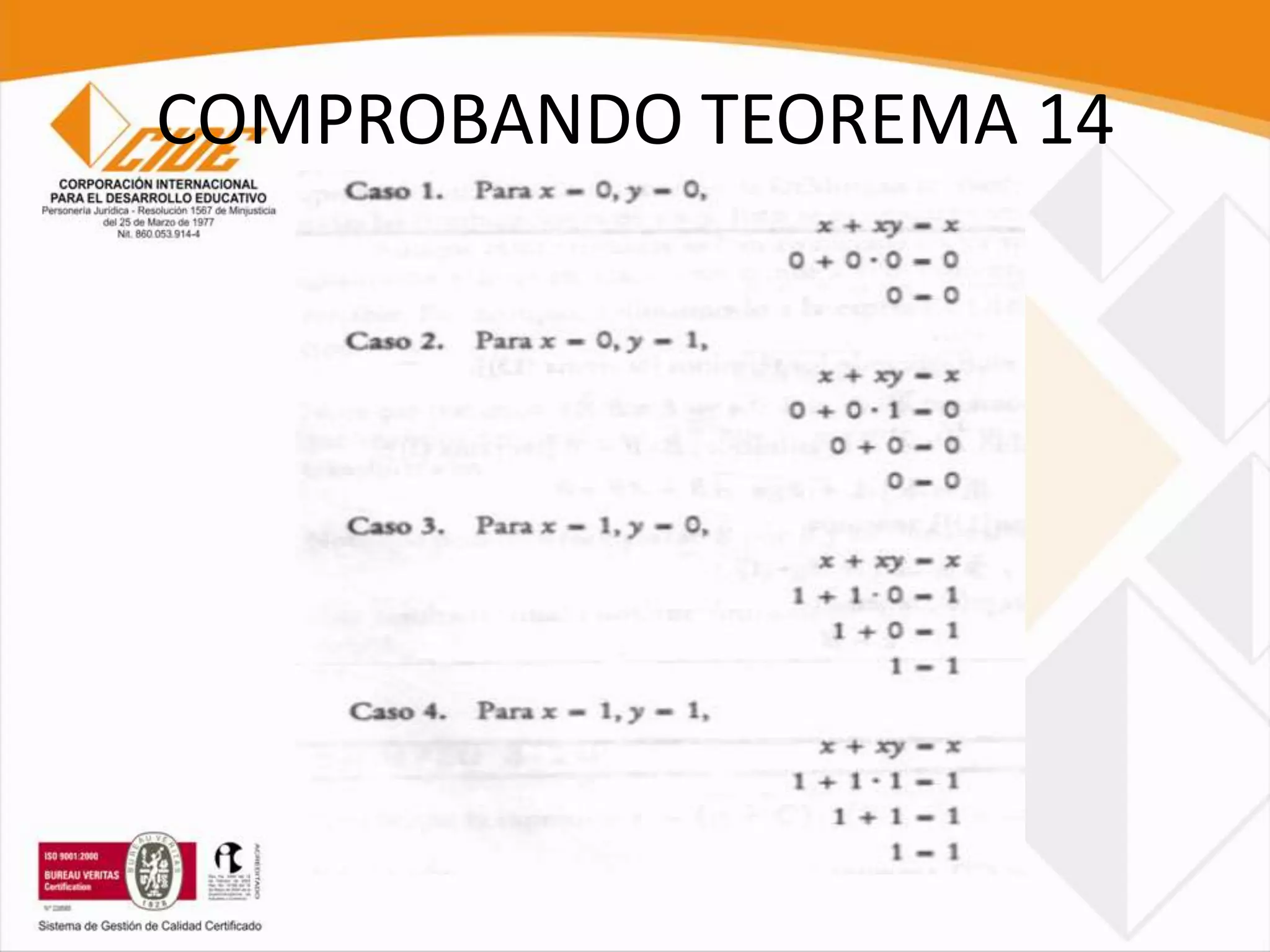 Teoremas de boole y morgan | PPT