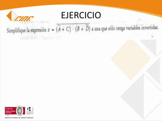 Teoremas de boole y morgan | PPTX