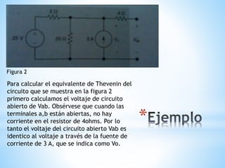 Teoremas de thevenin y norton | PPTX