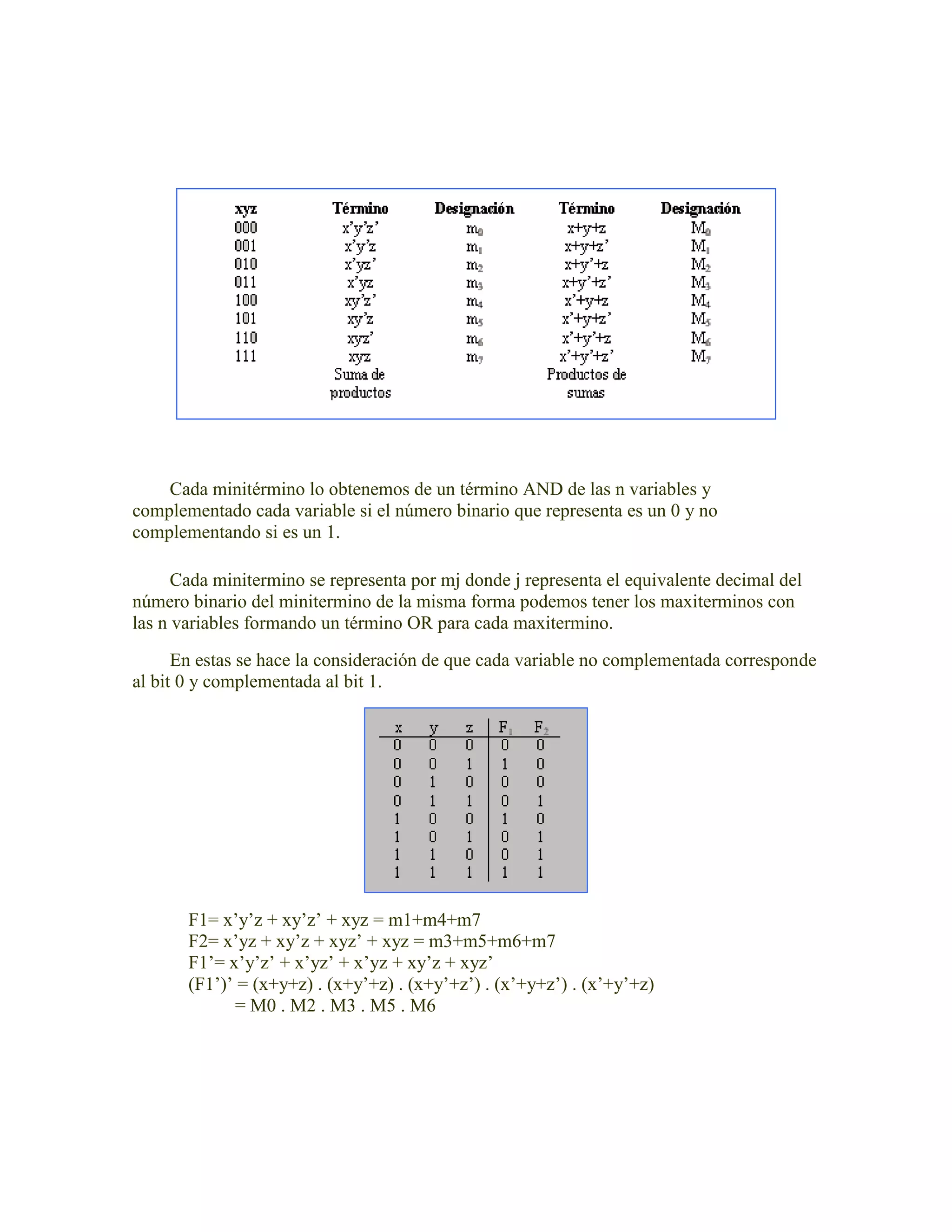 Teoremas y postulados del algebra de boole | PDF