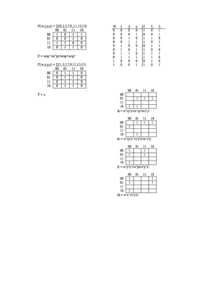 Teoremas y postulados del algebra de boole | DOC