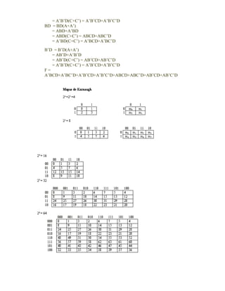 Teoremas y postulados del algebra de boole | DOC