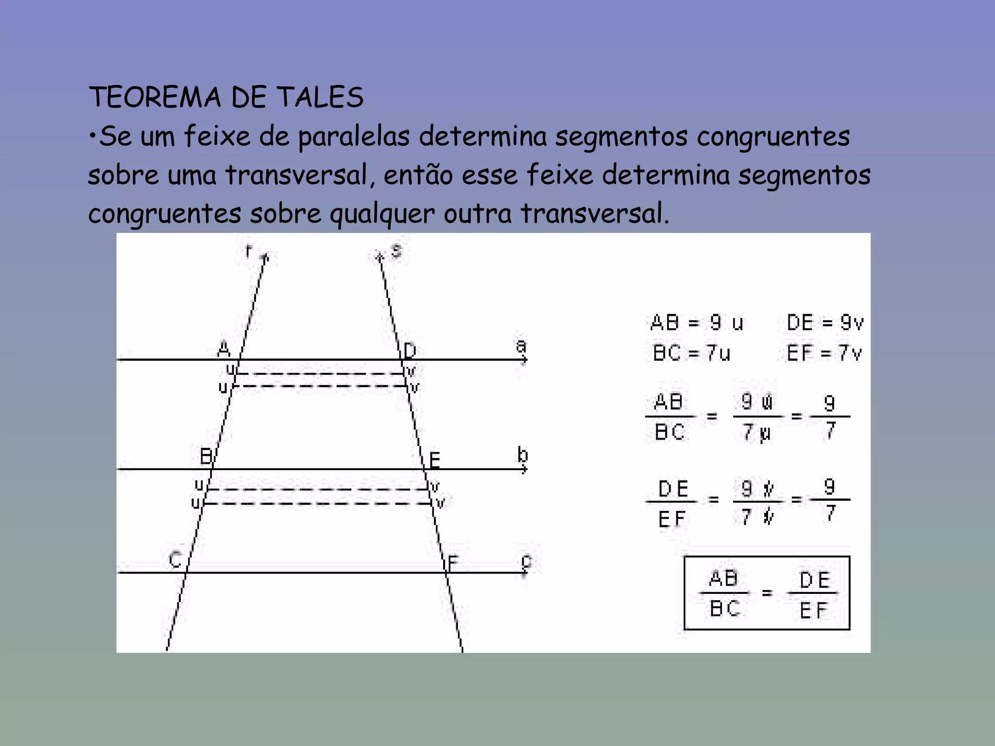 Teorema de Tales | PPT