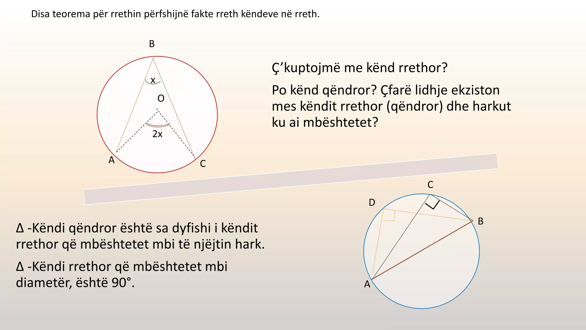 Teoremat e rrethit | PDF