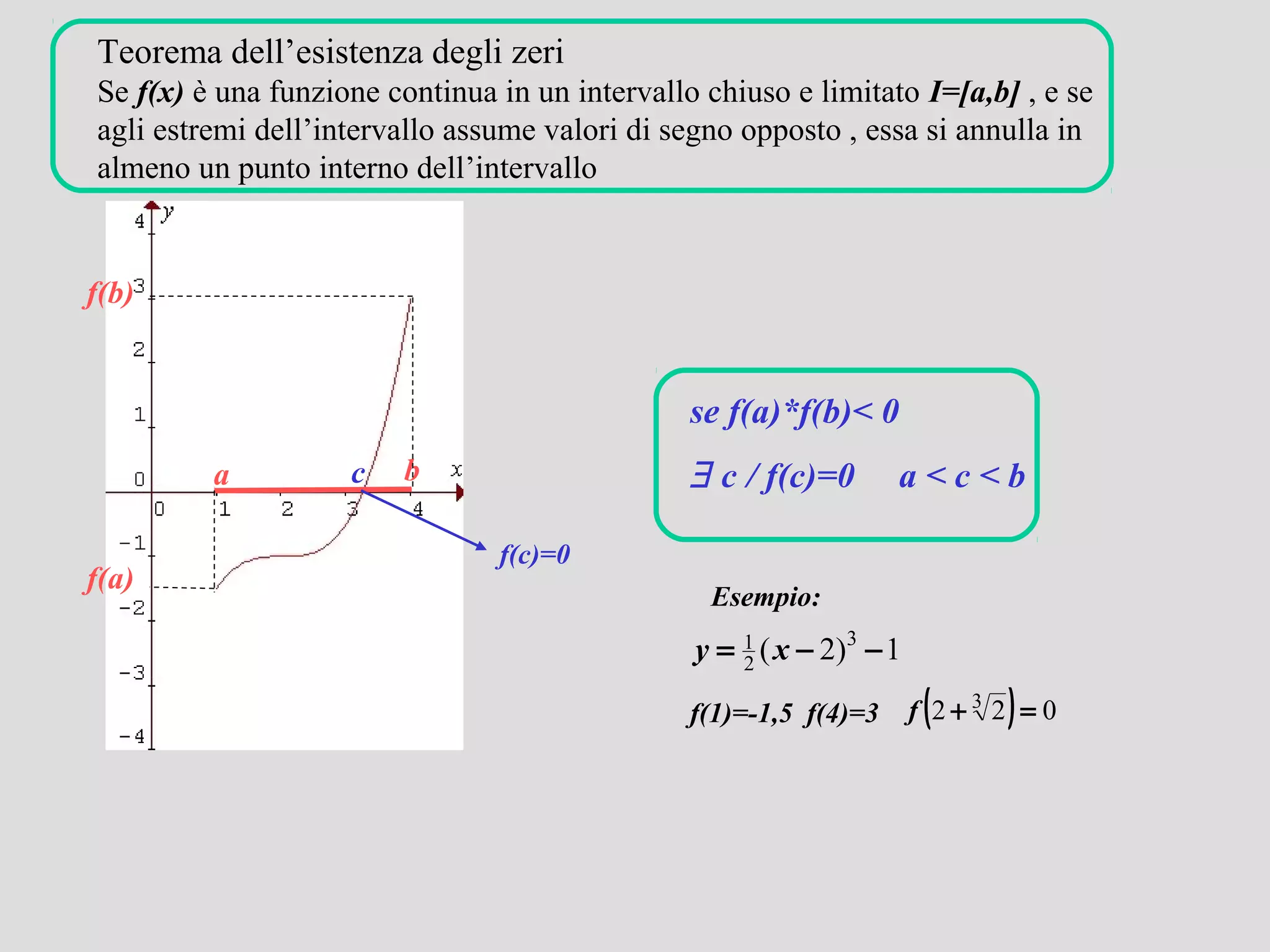 Teoremi sulle funzioni-continue_e_del_calcolo_differrenziale | PPS