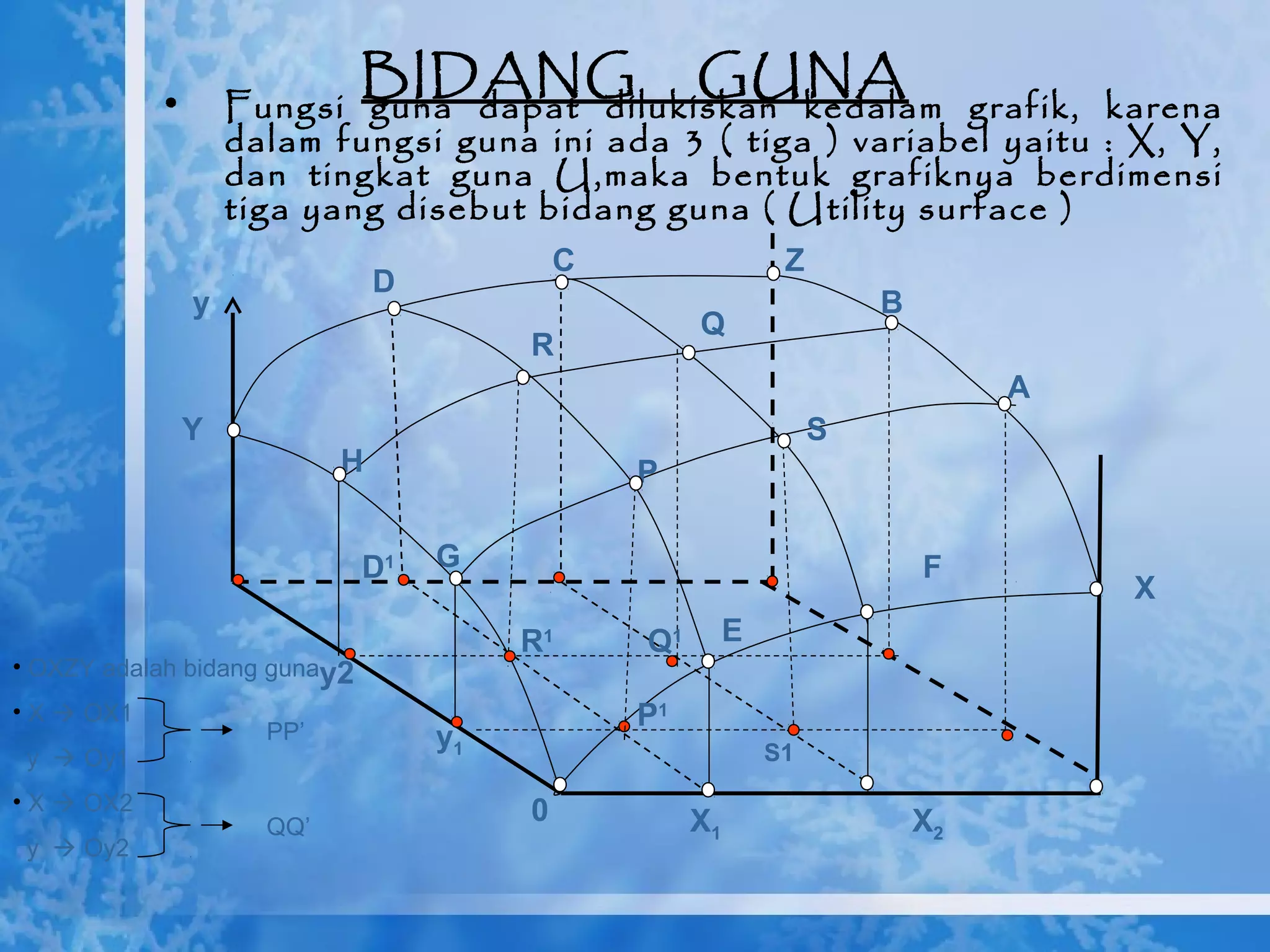 Teori perilaku konsumen (ordinal) | PPT