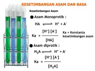 teori-asam-basa.ppt