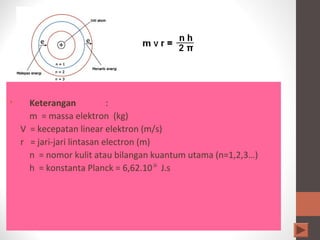 Teori atom | PPT