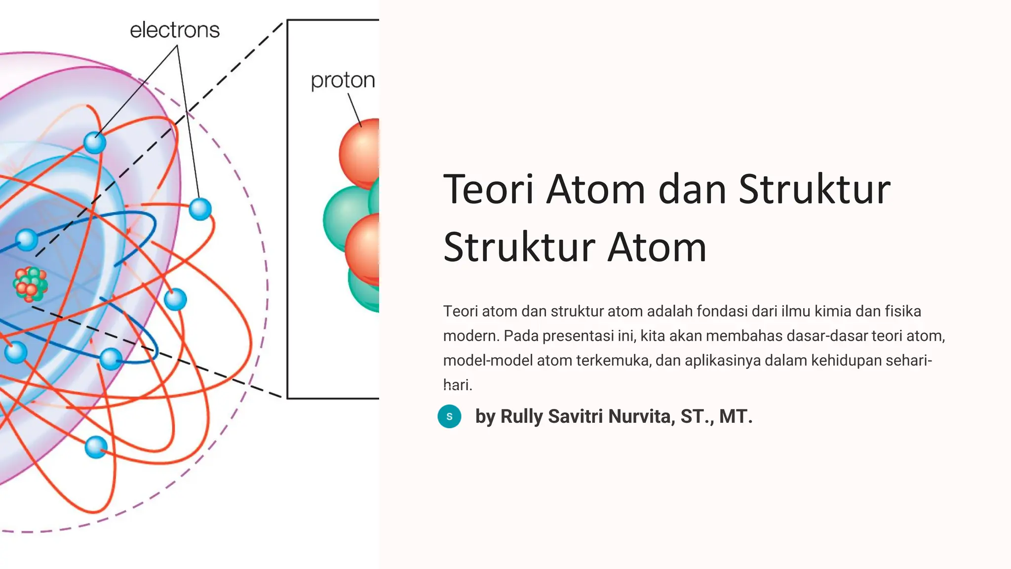Materi Tentang Teori Atom dan Struktur Atom.pdf