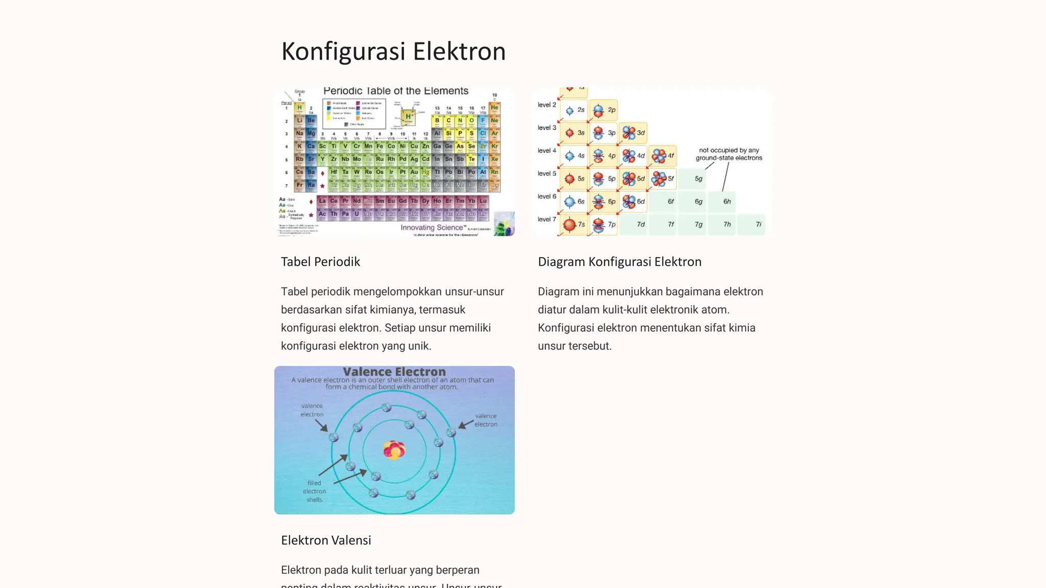 Materi Tentang Teori Atom Dan Struktur Atom Pdf