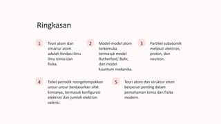 Materi Tentang Teori Atom Dan Struktur Atom Pdf