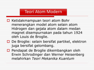 teori-atom2.ppt