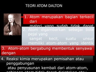teori-atom2.ppt