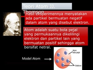 teori-atom2.ppt