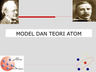 model -model dan perkembangan teori atom | PPT