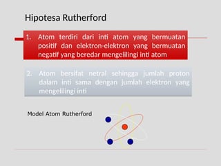 model -model dan perkembangan teori atom | PPT