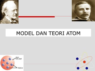 model dan teori atom (dalton sampai modern) | PPT